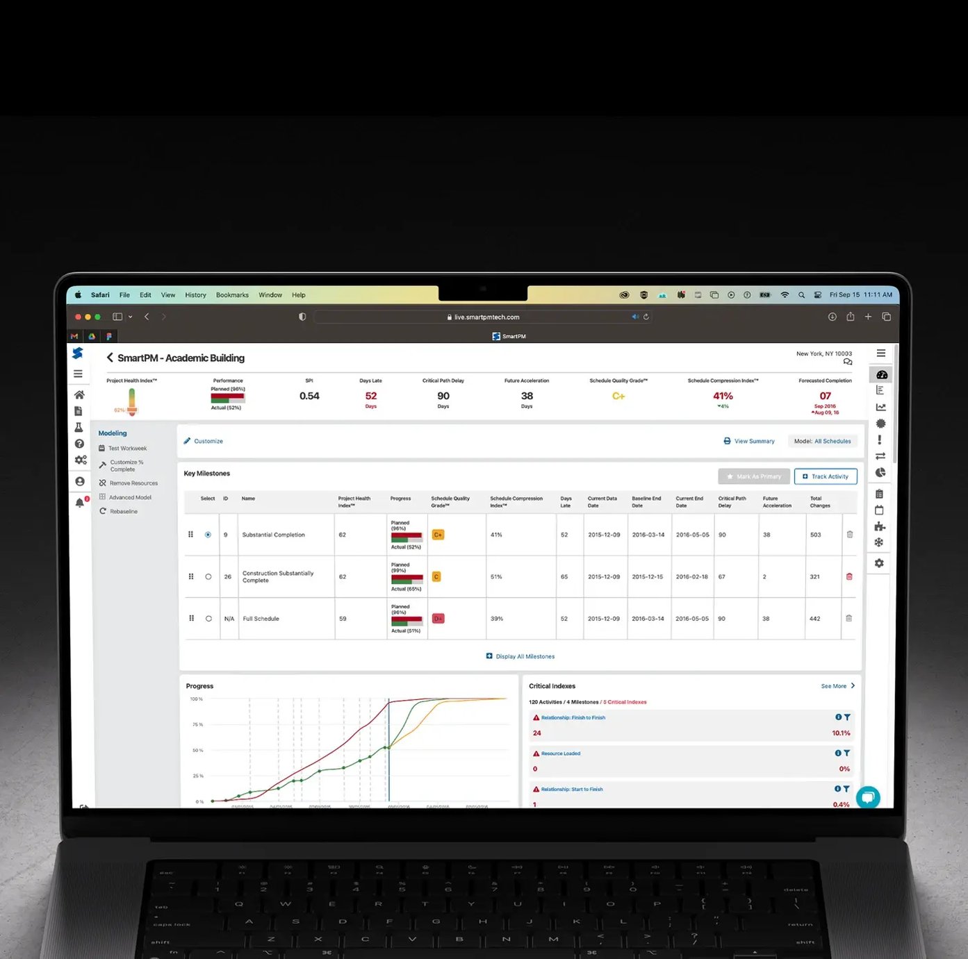 Construction Project Controls Software | SmartPM