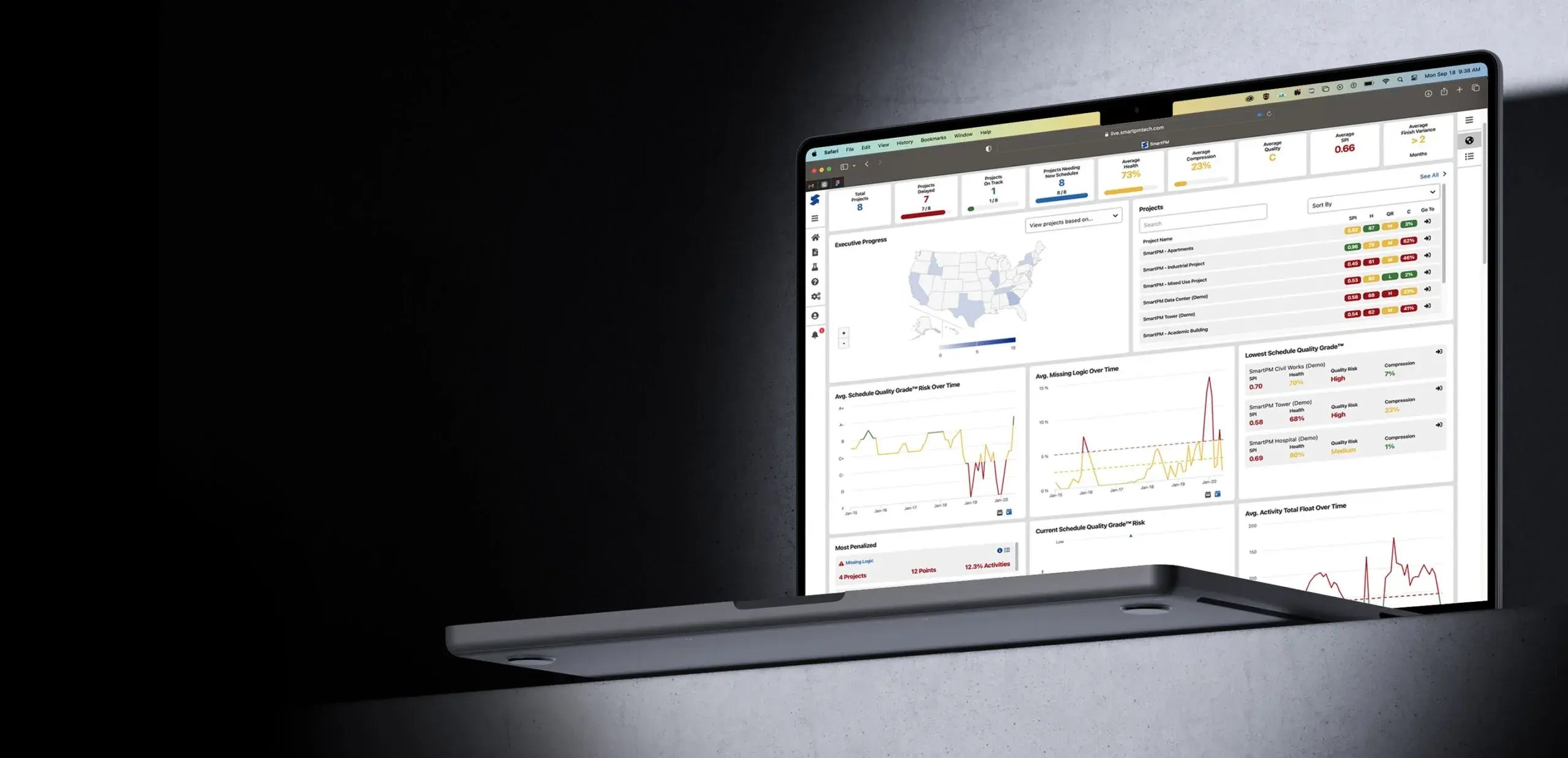 Construction Project Controls Software | SmartPM