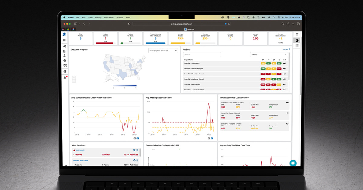SmartPM Technologies Introduces Executive Dashboard